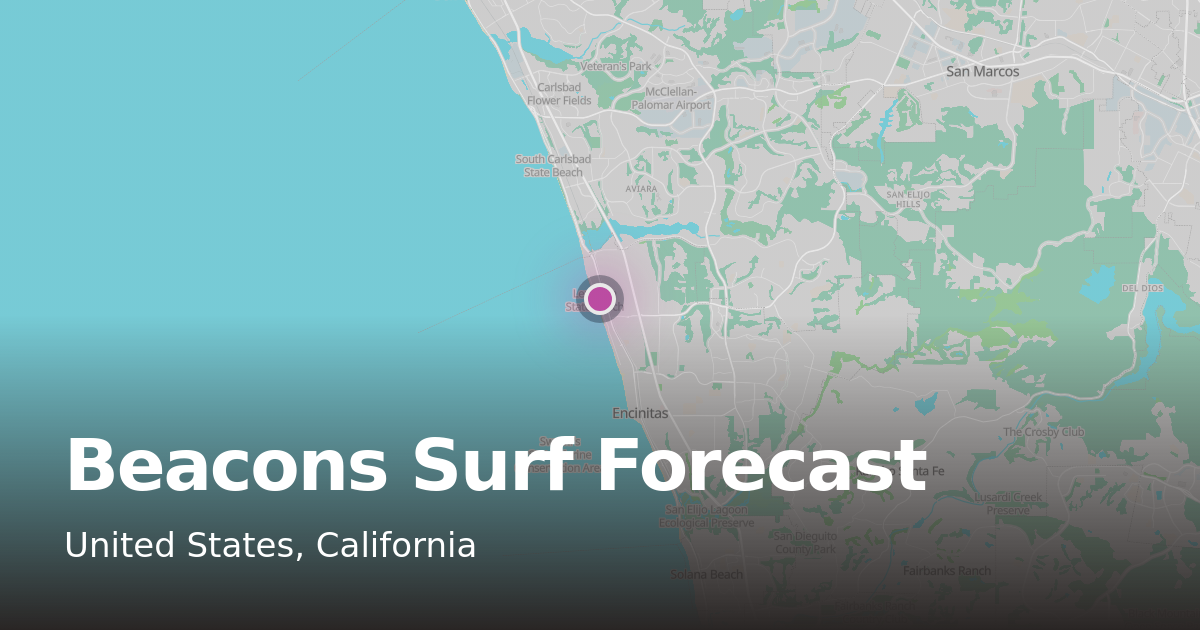 Beacons surf forecast, surf report and spot guide | Surfnerd Surf Forecast