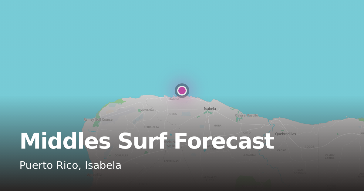 Middles surf forecast, surf report and spot guide | Surfnerd