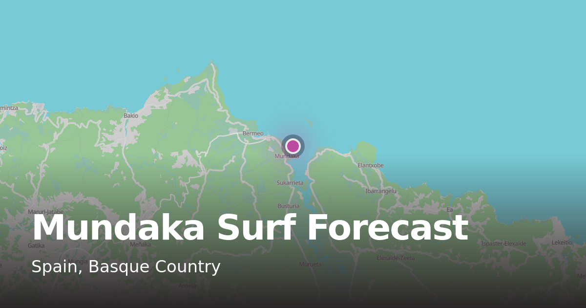 Mundaka surf forecast, surf report and spot guide | Surfnerd Surf Forecast